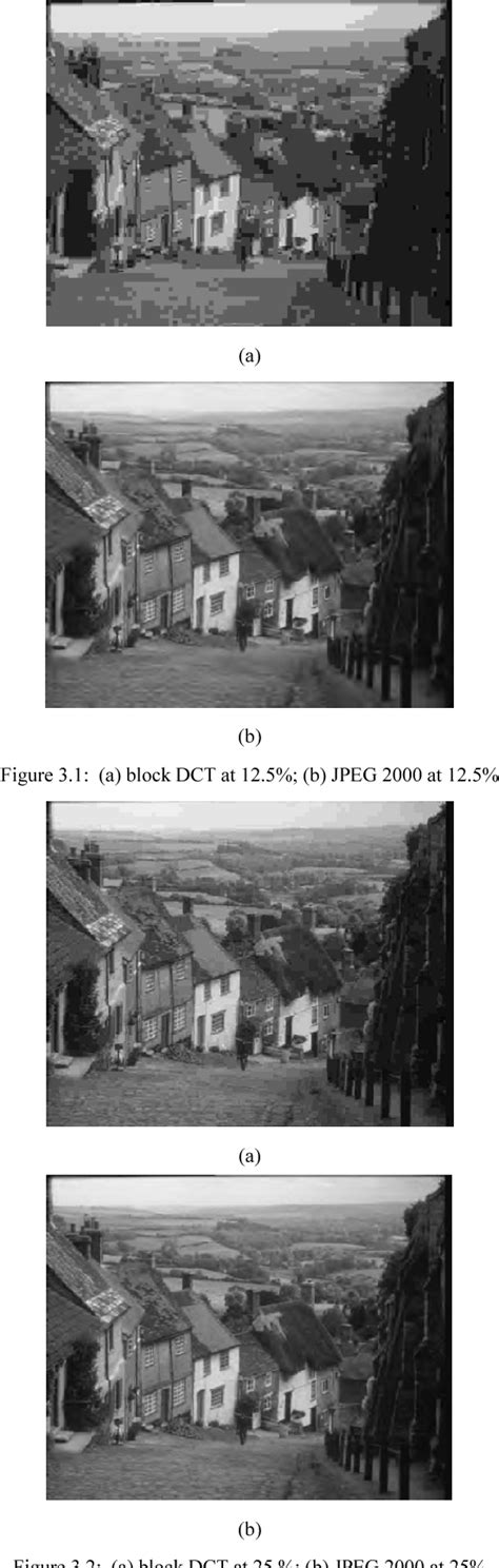 figure 3 1 from cosine based clustering algorithm approach semantic scholar