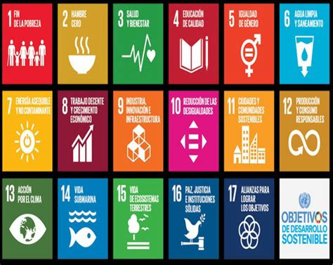 Los Objetivos De Desarrollo Sostenible Fuente Naciones Unidas
