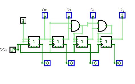 circuitverse 4 bit synchronous up down counter