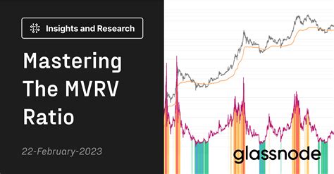Glassnode Insights Analysis Research