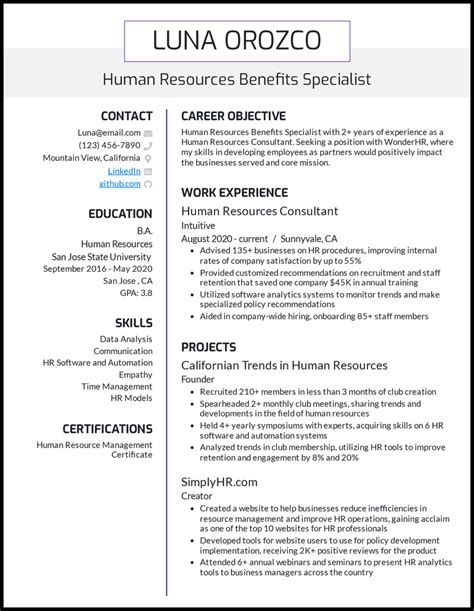 Resume Examples 2024 Human Resources Examples Lani Shanta
