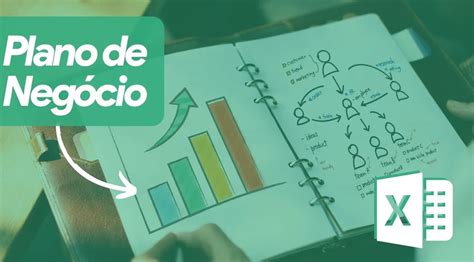Plano De Neg Cios Pronto Para Voc Aplicar Em Sua Loja Virtual Ou F Sica