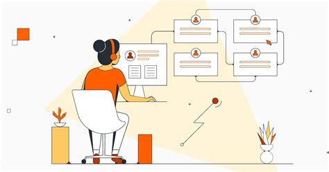 7 Steps Of Human Resource Planning