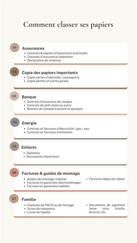 Comment Bien Classer Ses Papiers