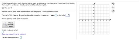solved for the following function briefly describe how the