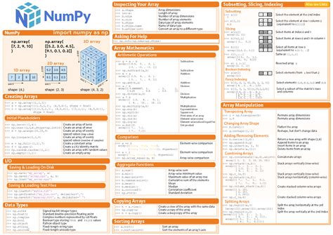 numpy cheat sheet download nympy cheat sheet