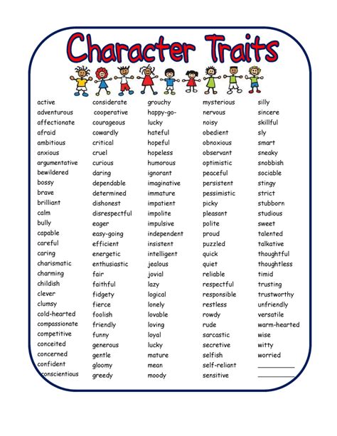 Character Traits Graphic Organizer Worksheet Character Traits