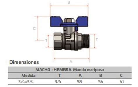 Valvula De Esfera Cabel Mariposa M H 3 4 160744C Válvulas y conexiones
