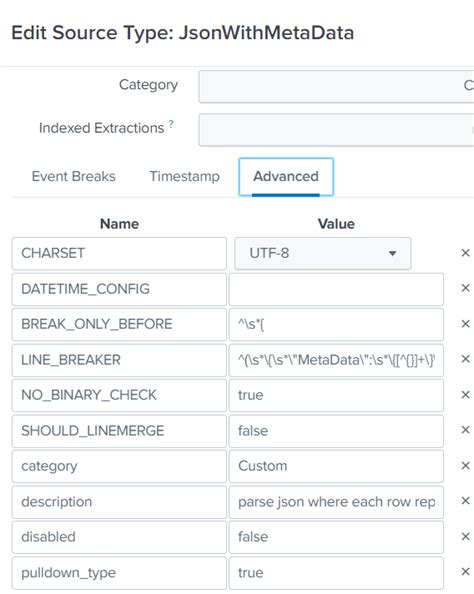 how to create custom source type to add metadata splunk community