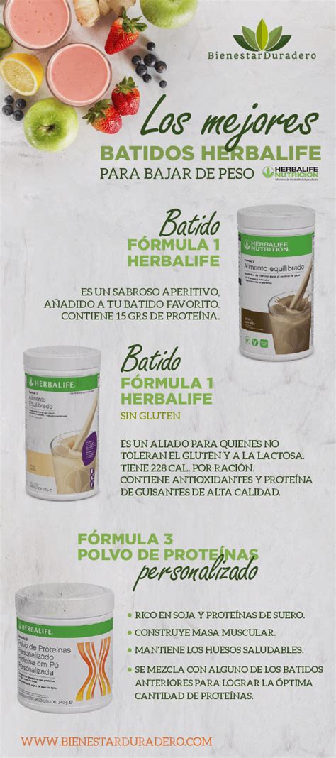 Descubre cómo tomar los batidos de Herbalife para perder peso de manera