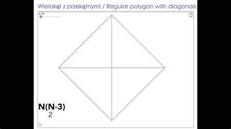 Formula For Number Of Distinct Diagonals For Polygons YouTube