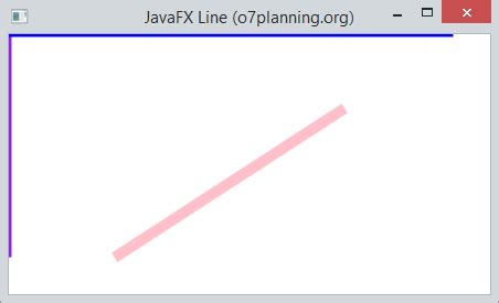 Le Tutoriel De JavaFX Line Devstory Net