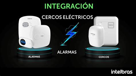 Integración de Alarmas con Cercos Eléctricos Inrtelbras Para