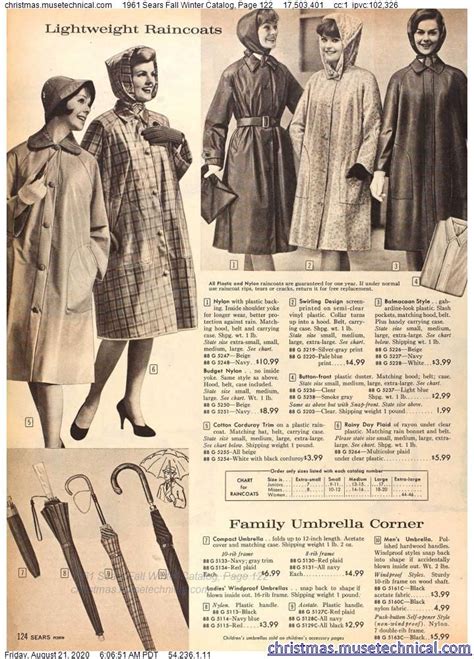 1961 Sears Fall Winter Catalog Page 122 Christmas Catalogs Holiday