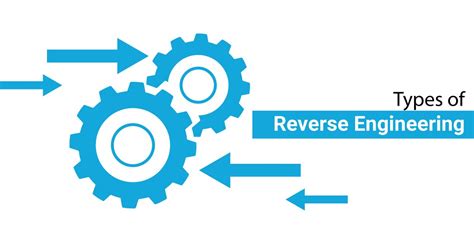 Types Of Reverse Engineering Design Talk