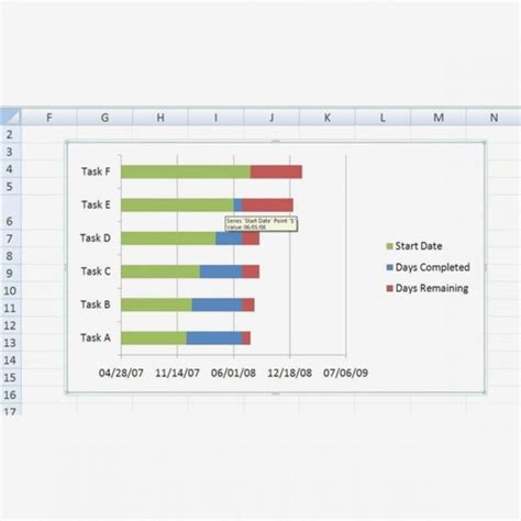 example gantt chart excel formula conditional formatting publish and excel gantt chart template