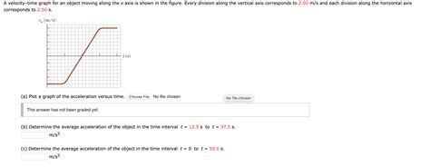solved a velocity time graph for an object moving along the