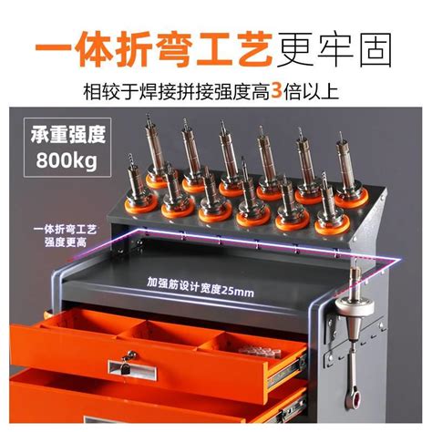 Cnc Bt Bt Bt Hsk