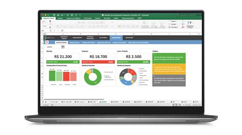 Planilha De Or Amento Pessoal E Familiar Em Excel Luz Prime