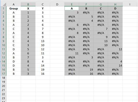 Comment créer un nuage de points avec plusieurs séries dans Excel