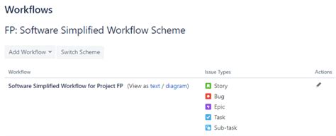 summary of project settings hands on agile software development with jira [book]