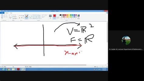 subspace of a vector space youtube