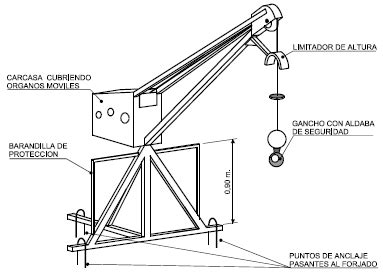 Cabrestante Eléctrico Seguridad Construmatica