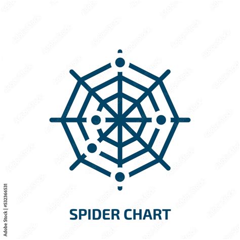 Spider Chart Example Spider Chart Chart Infographic Chart Template My