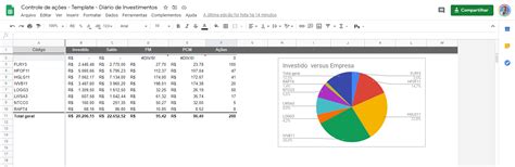Download Planilha de controle de investimentos e ações para bolsa