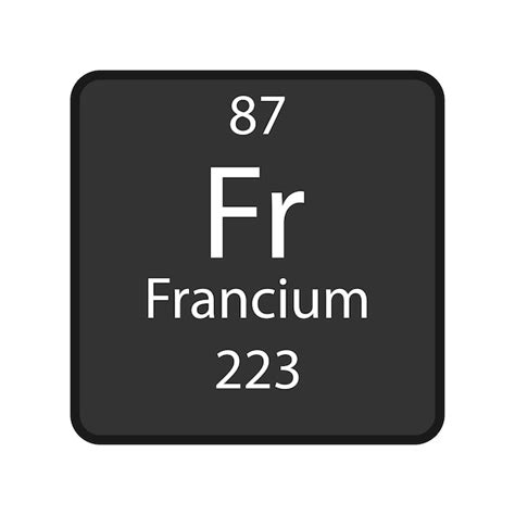 Premium Vector Francium Symbol Chemical Element Of The Periodic Table