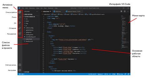 Как Писать Html Код В Visual Studio Code