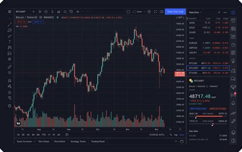 Btc Drops Under Whatsapp Starts Testing Crypto Microstrategy