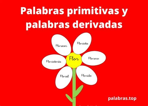 Palabras Derivadas Archivos Aula Pt