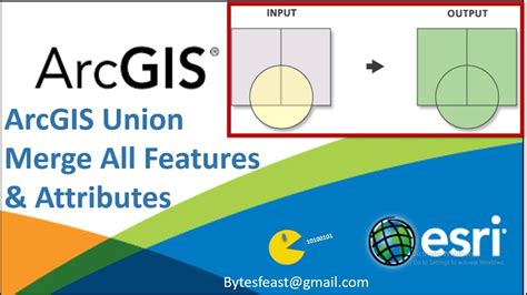 ArcGIS Union Merge All Features And Their Attributes Of Any Number Of