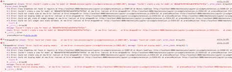 Plotly Jupyter Widget Error Plotly Python Plotly Community Forum