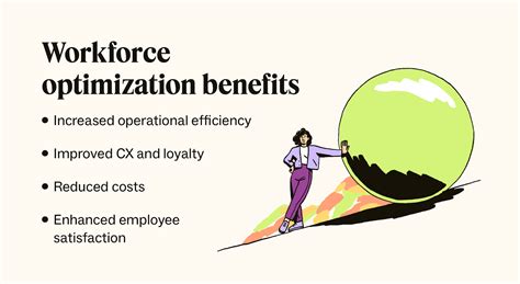 Workforce Optimization The Ultimate Guide For 2024