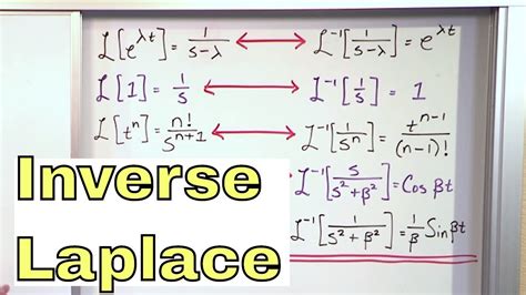 07 practice calculating inverse laplace transforms part 1 laplace transform tutor math