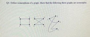 Answered Define Isomorphism Of A Graph Show Bartleby
