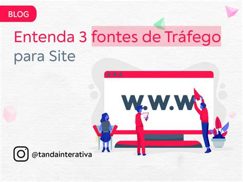 O QUE É PLR NO MARKETING DIGITAL Tanda Interativa