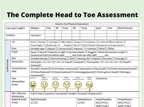 Pin On Nurse Report Sheet Templates Nurse Charting