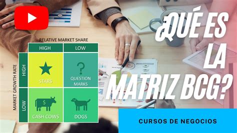 QUÉ es la MATRIZ BCG Boston Consulting Group Tutorial COMPLETO YouTube