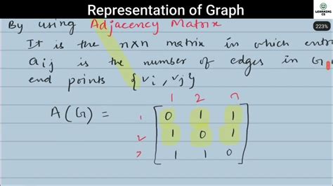 representation of graph discrete mathematics youtube