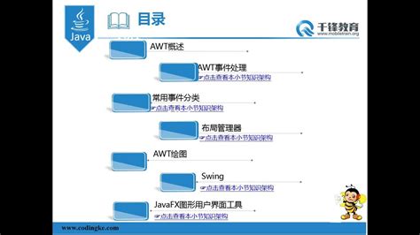 java语言程序设计—gui（图形用户界面） 知乎