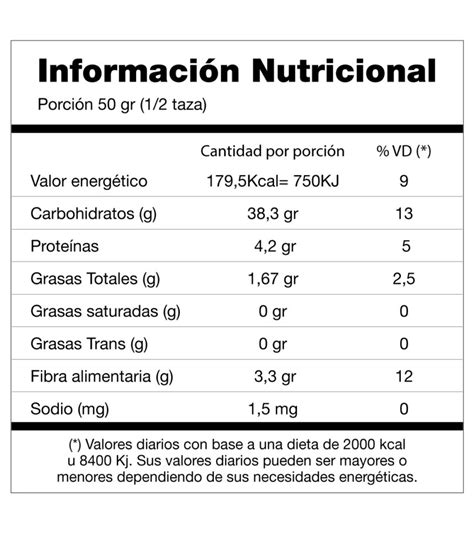 Harina De Sorgo Integral Yin Yang Argentina