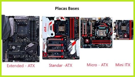 Placa Base Y Sus Componentes Qu Es Y Para Qu Sirve