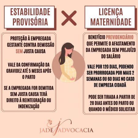 Entenda seus direitos o período de estabilidade após a licença