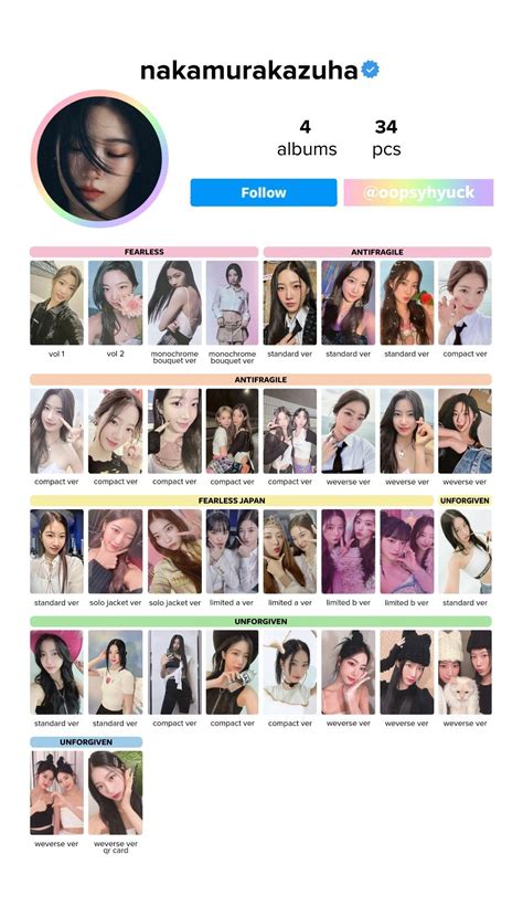 The Poster Shows Many Different Types Of Women S Hair And Make Up Styles