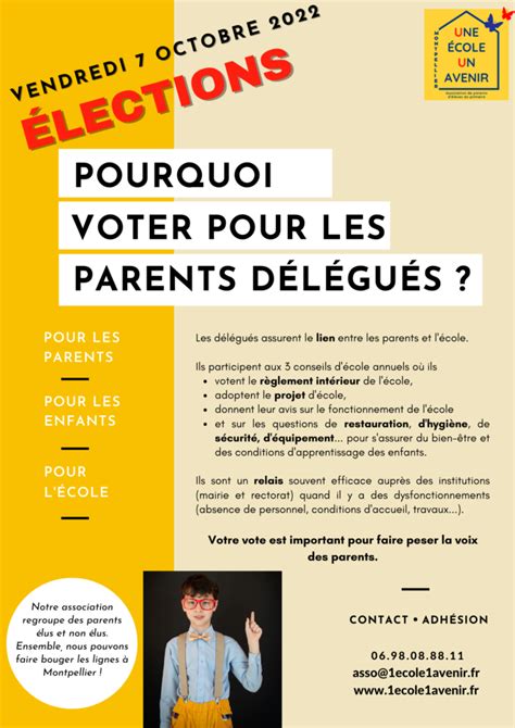 Lection Des Parents D L Gu S Une Cole Un Avenir