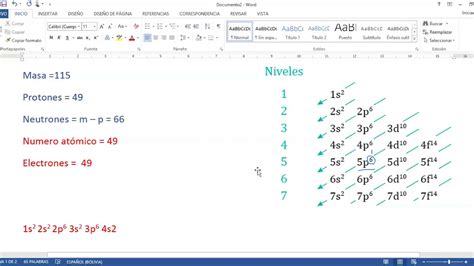 configuración electrónica y números cuánticos YouTube
