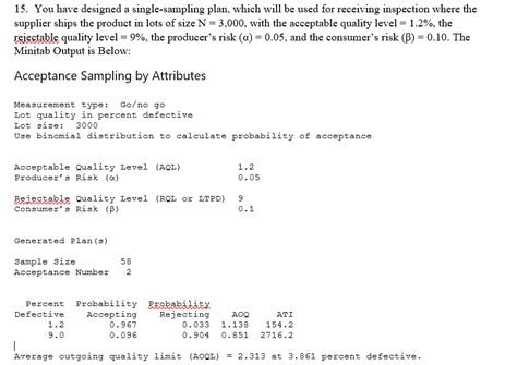 Solved 15 You Have Designed A Single Sampling Plan Which Chegg